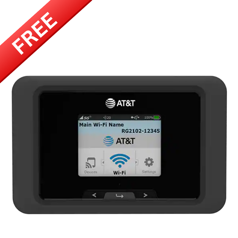 AT&T Router Selection | DTS Technology, LLC