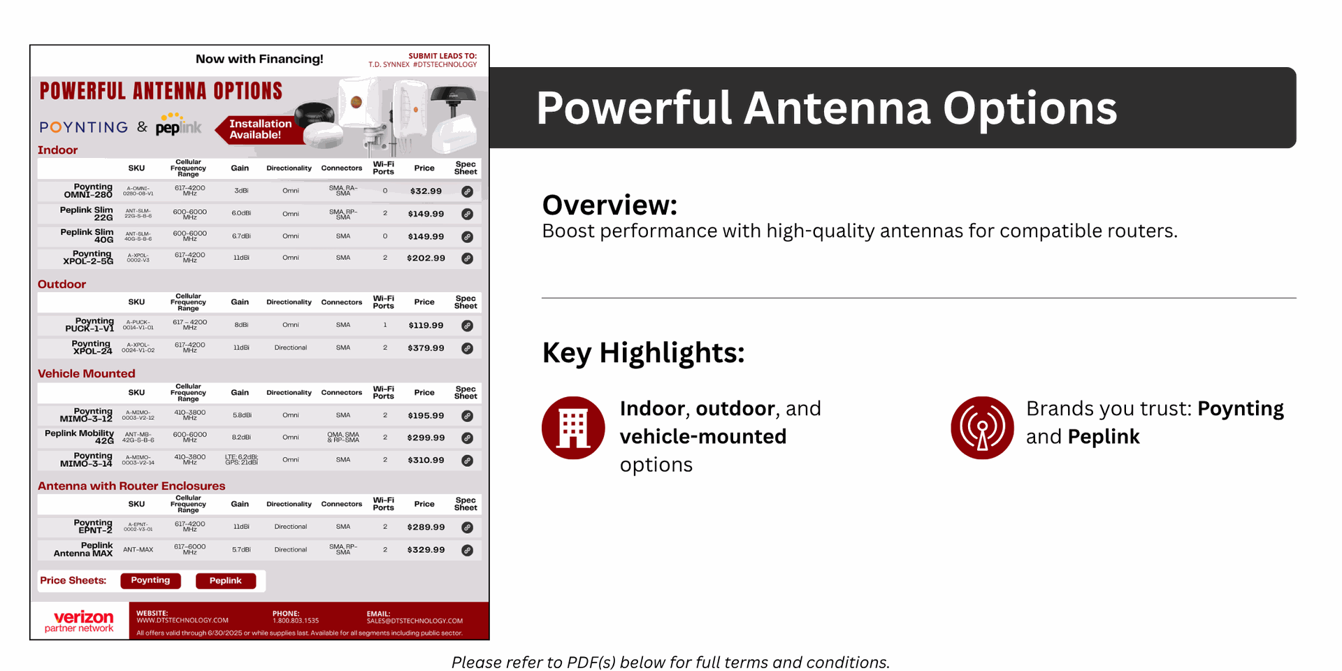 Sales Hub | DTS Technology, LLC